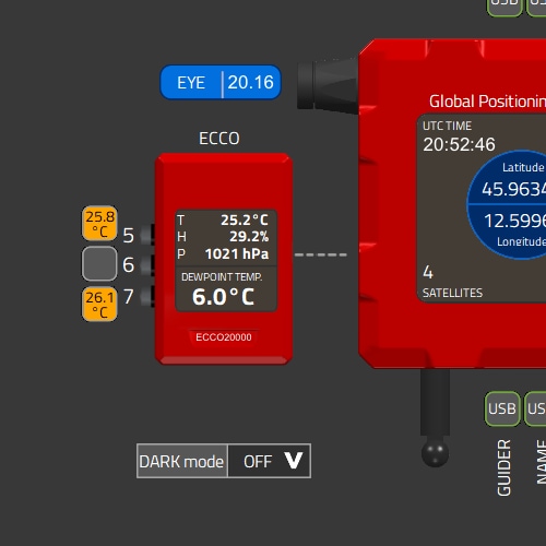 Troubleshooting: when I click on ECCO button in the EAGLE Manager, it ...