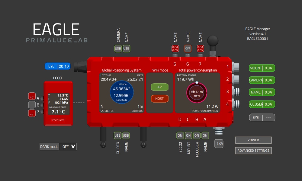 First use: use ECCO2 with EAGLE Manager - PrimaLuceLab