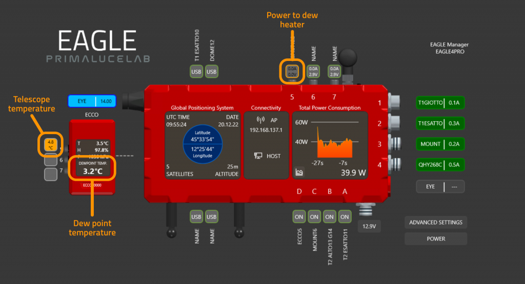 Troubleshooting: my telescope has dew on optics also if I use the ECCO2 - PrimaLuceLab
