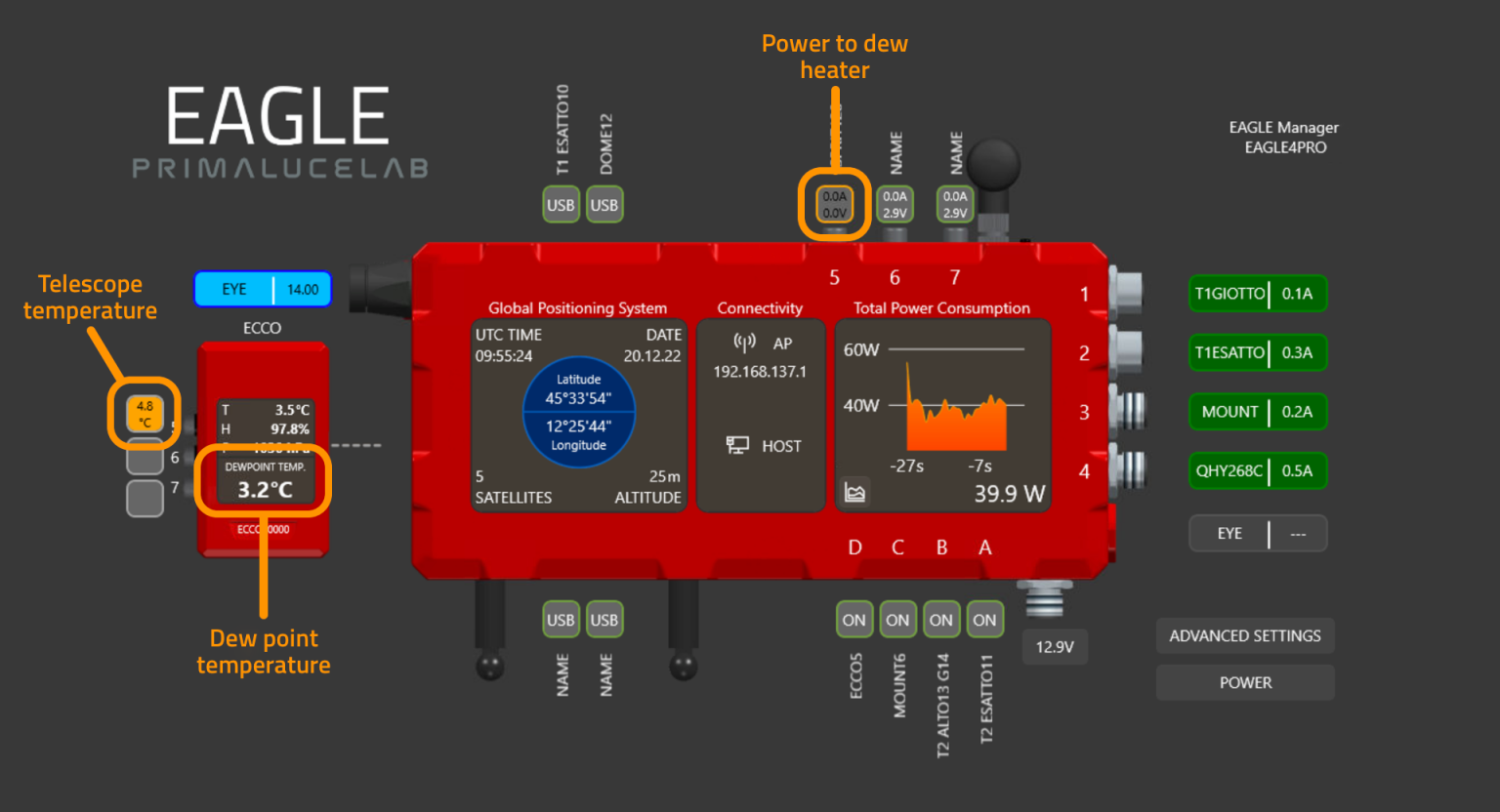 Troubleshooting: my telescope has dew on optics also if I use the ECCO2 - PrimaLuceLab